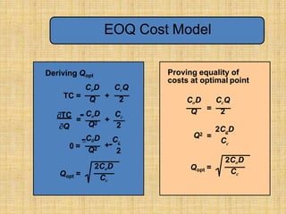 Lession - 1(Inventory Management).pptx
