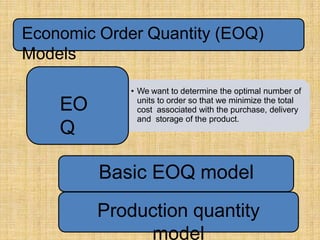 Lession - 1(Inventory Management).pptx