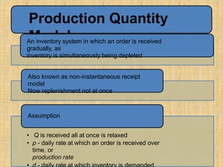 Lession - 1(Inventory Management).pptx