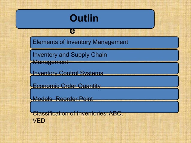 Lession - 1(Inventory Management).pptx