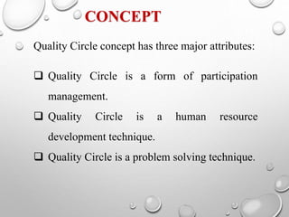 Lession - 2 (Quality cycle).pptx