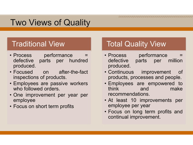 Lession - 4 (APPROCHES TO QUALITY MANAGEMENT).pptx