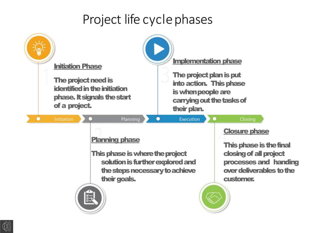 Lession - 4 (Project life cycle).pptx