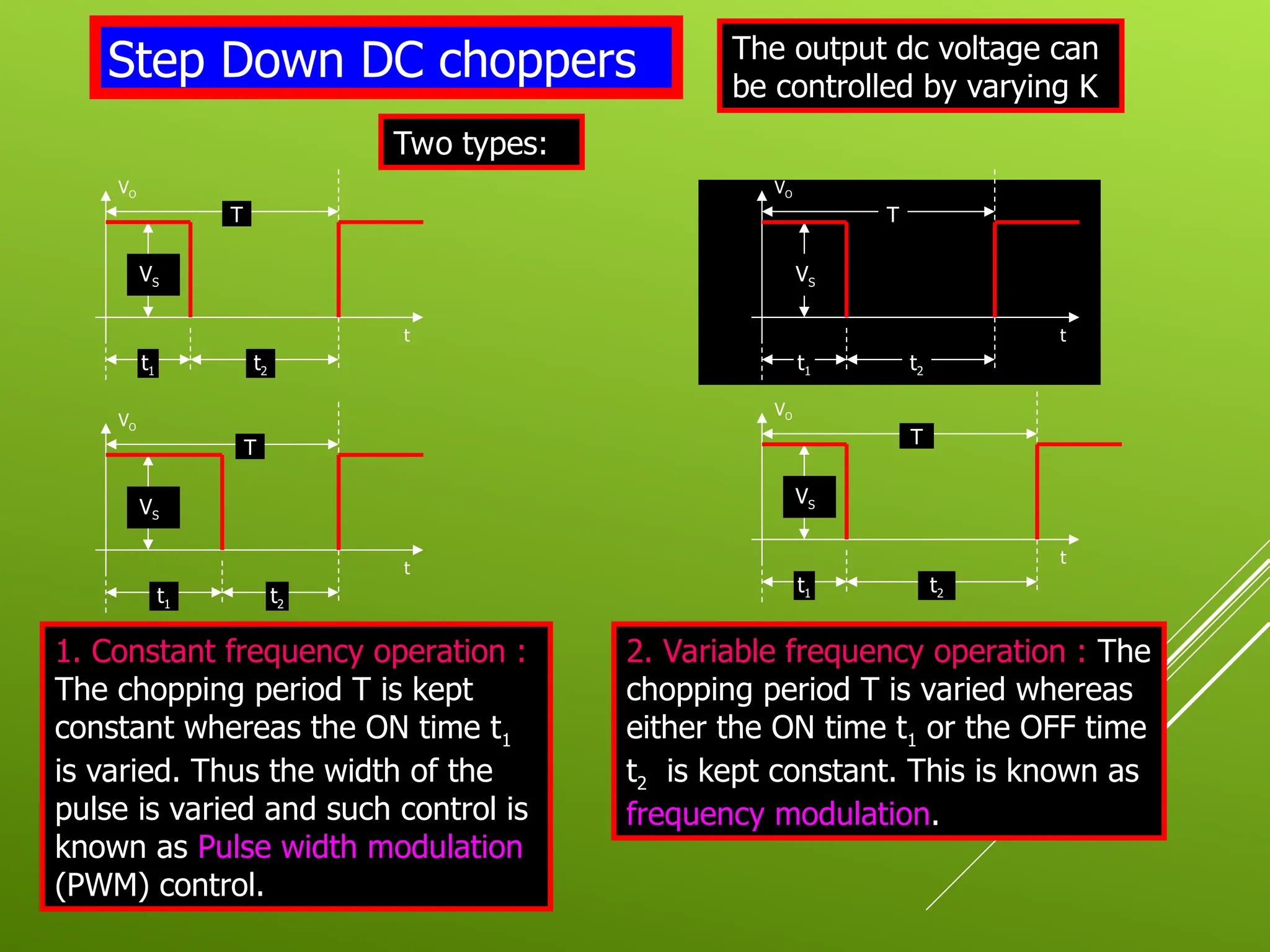 Different types of DC chopper circuit in Power electronics | PPT