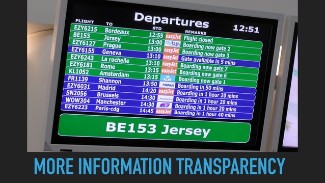 Less is more the 7 wastes of lean software development | PPT