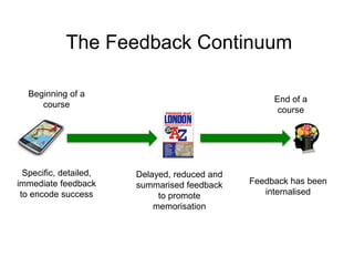 Less marking more feedback | PPT