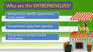 LESSON-01-Introduction-to-Entrepreneurship-in-Tourism-Hospitality.pptx