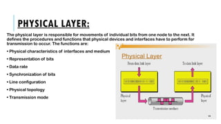 networking principles-network principles and their protocols | PPTX