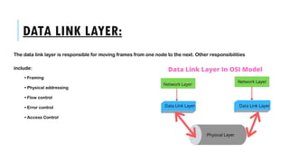 networking principles-network principles and their protocols | PPTX