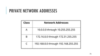 networking principles-network principles and their protocols | PPTX