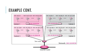 networking principles-network principles and their protocols | PPTX