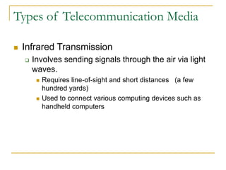 LESSON-02-Communications and Computer Networking.pptx