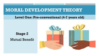 Lesson-05_CHARACTER-GENDER&DEVELOPMENT.pdf
