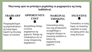 LESSON-1-2-Copy kahulugan ng ekonomiks.pptx