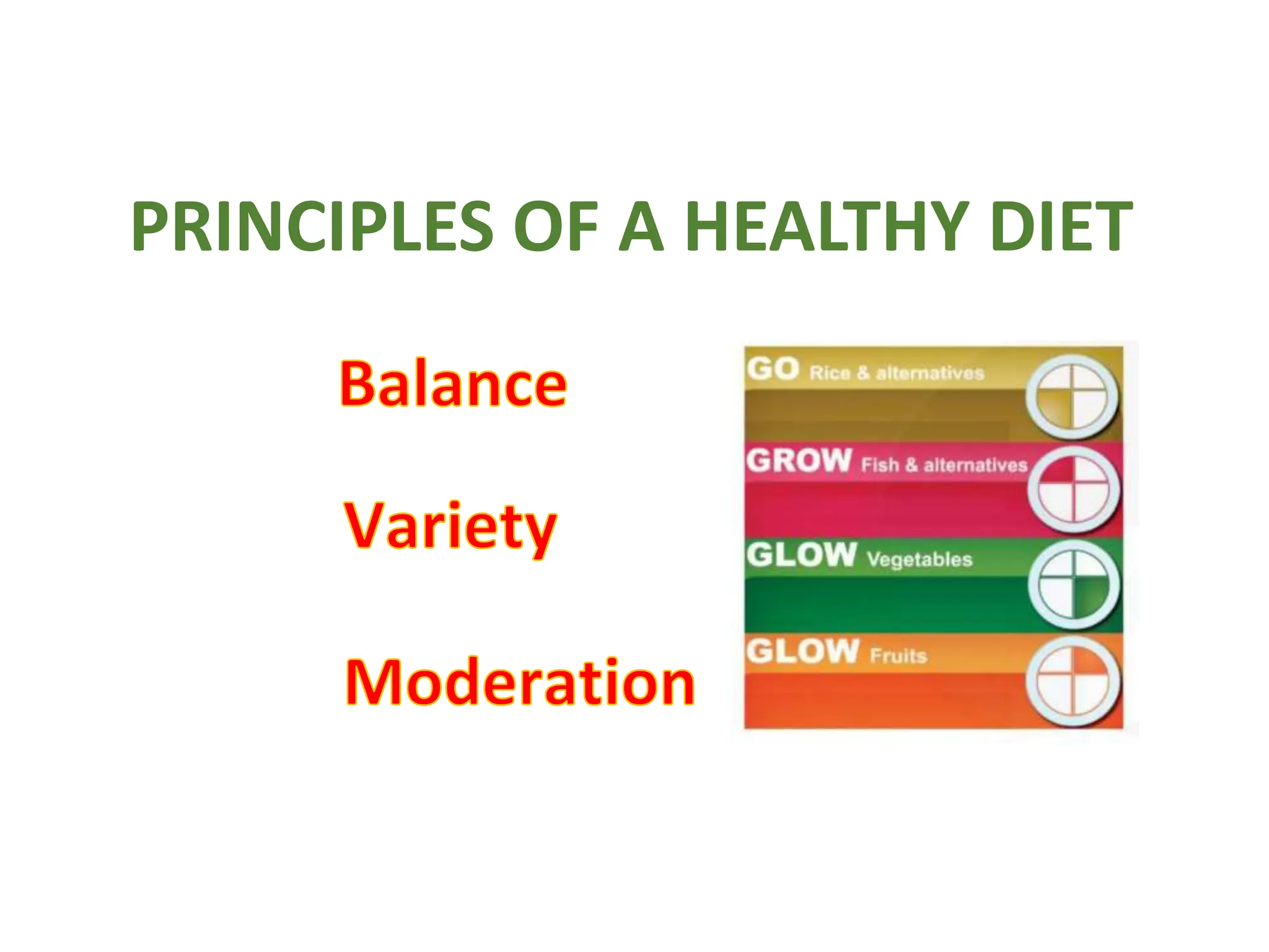 lesson-1-2- healthy habits.ppt....................................... | PPT