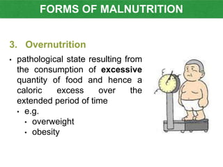lesson-1-2- healthy habits.ppt....................................... | PPT