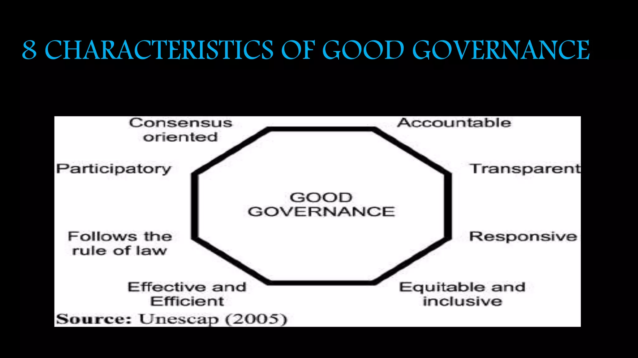 Lesson 1.-introduction-of-ppg | PPTX