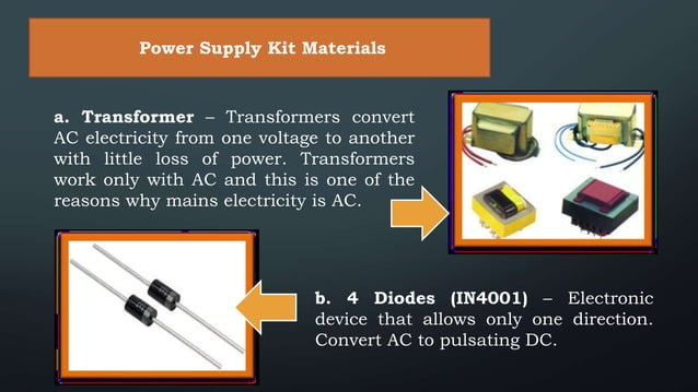 LESSON-1.-ELECTRONICS-OHS-G11.pptx | Physics | Science