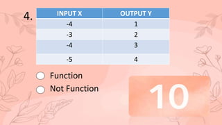 E tech- Group 1 | PPT