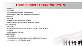 Hallmarks effectives teaching in nursing | PPT