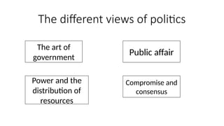 Lesson-1 concept of politics and governance.pptx