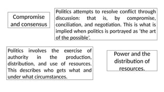 Lesson-1 concept of politics and governance.pptx