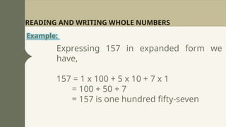 Lesson-1.1-Whole-Numbers.pptxbdhskhdydyoey e | PPTX