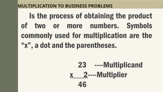 Lesson-1.4-Addition-and-Subtraction-in-Business-Problem.pptx