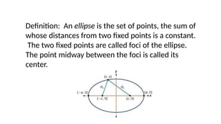 LESSON-1.4-Ellipse-in-Standard-Form.pptx