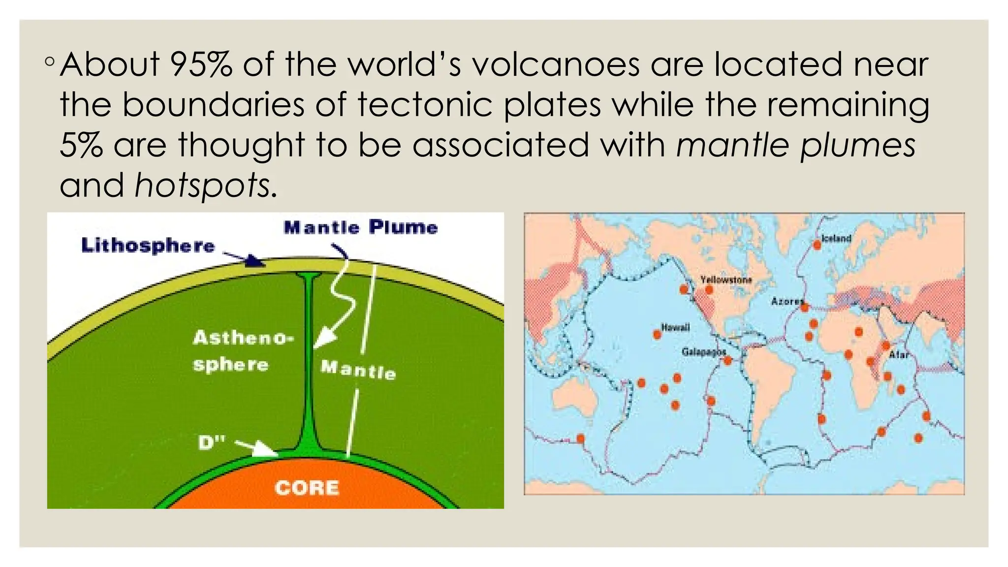 GRADE 10 SCIENCE Lesson-1.1-Volcano.pptx