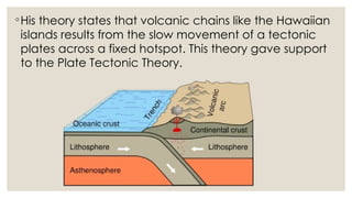 GRADE 10 SCIENCE Lesson-1.1-Volcano.pptx