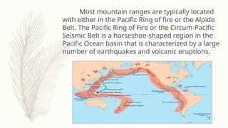 Lesson-1.3-Distribution-of-mountain-belts.pptx