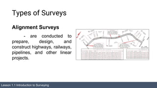 Lesson-1.1.-Introduction-to-Surveying.pdf