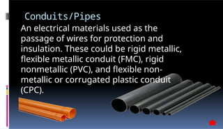 LESSON-1.2-SUPPLIES-AND-MATERIALS.pptx.. | PPTX