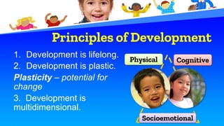 Lesson-1.1.-Nature-and-Principles-of-Development.pdf