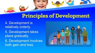 Lesson-1.1.-Nature-and-Principles-of-Development.pdf