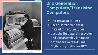 lesson-1brief history of computer for shs | PDF