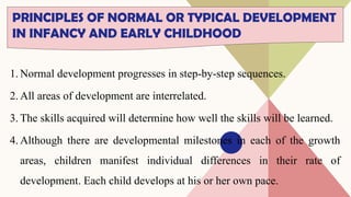 Lesson-1.3-Typical-and-Atypical-Development-of-the-Child.ppsx