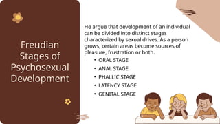 Understanding Self, concept of Understanding Self, who am I? | PPT