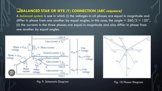 Lesson-1-3-phase-Systemh-WYE-or-Star.pdf