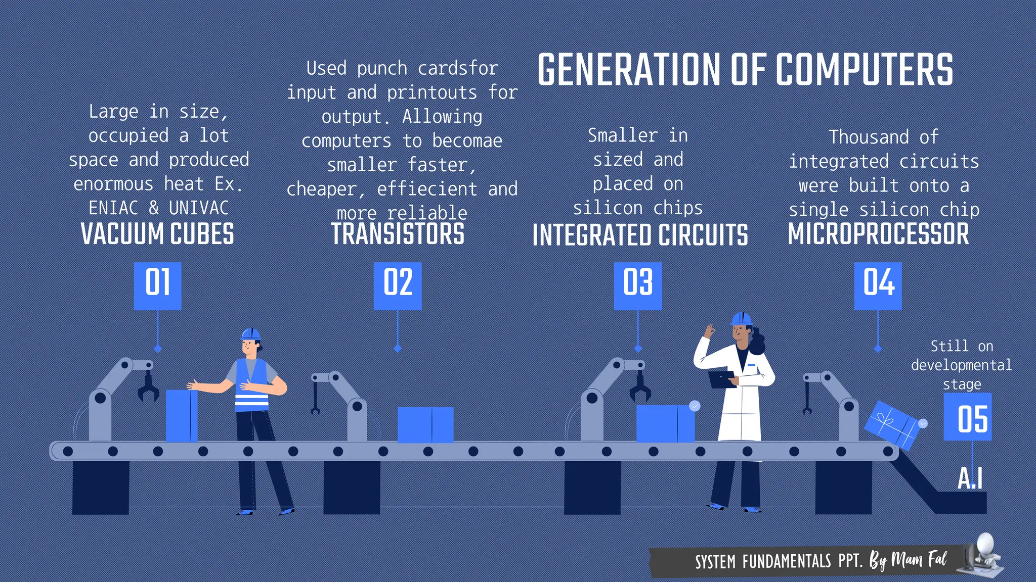 LESSON-1-4.pdf evolution of Philippines taxation | PPT