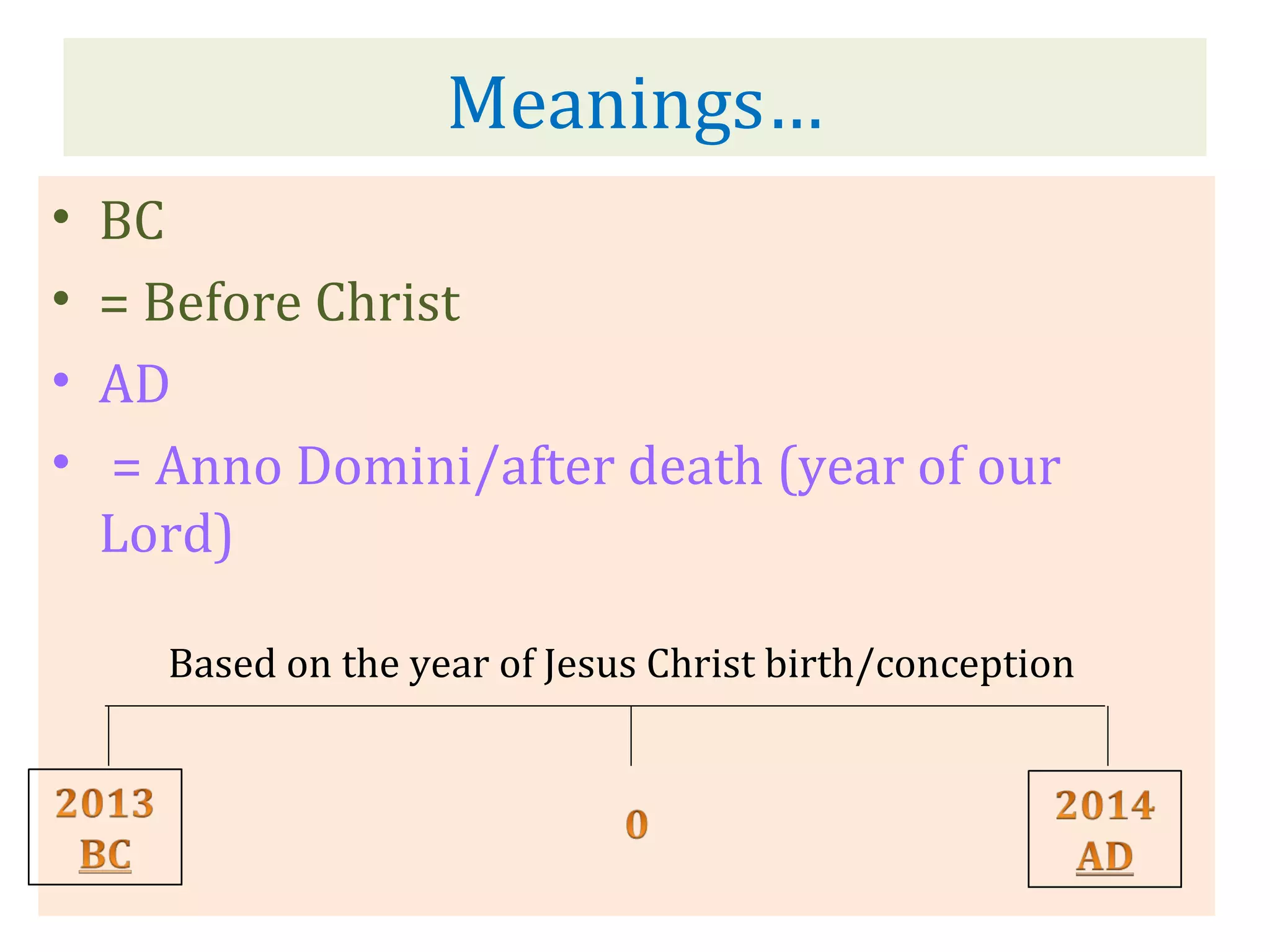 Lesson 1--and-2-what-is-history | PPT | Genealogy and Ancestry ...