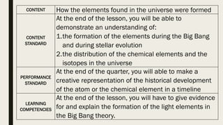 Lesson-1-Big-BAng-Theory.powerpointxxxxxx | PPTX