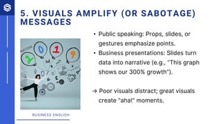 Public Speaking and Business Communication | PDF