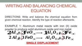 Lesson-1-CHEMICAL-REACTIONS-CHEMICAL-EQUATIONS.pptx