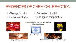 Lesson-1-CHEMICAL-REACTIONS-CHEMICAL-EQUATIONS.pptx