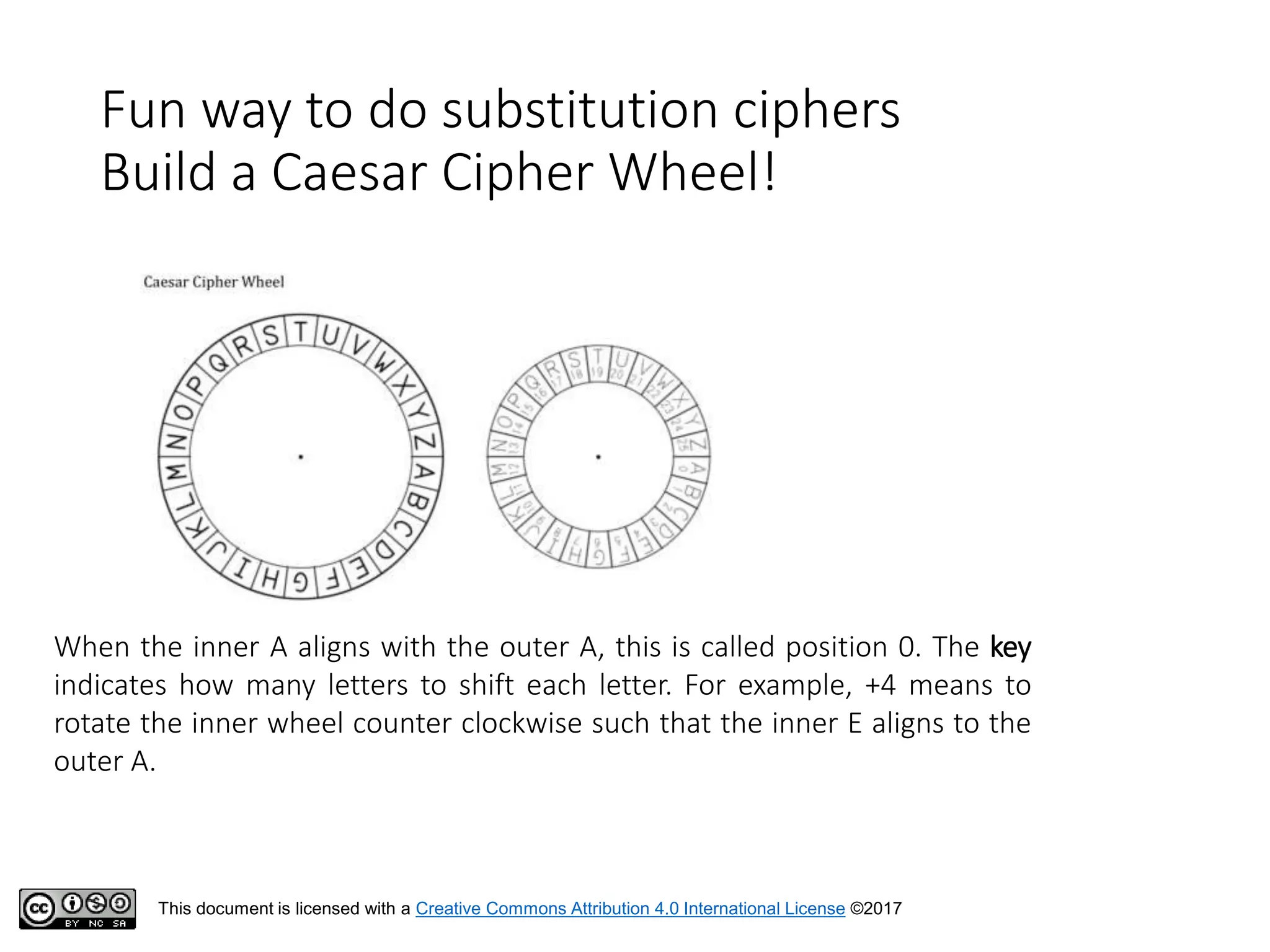 Lesson-1-Classic-Crypto.pptx