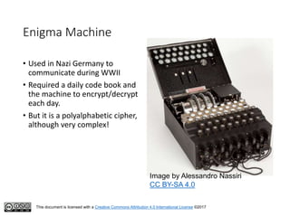 Lesson-1-Classic-Crypto.pptx