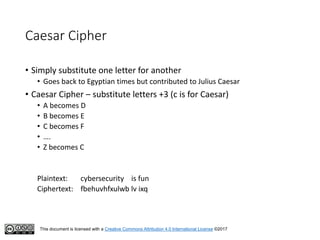 Lesson-1-Classic-Crypto.pptx