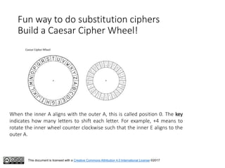 Lesson-1-Classic-Crypto.pptx